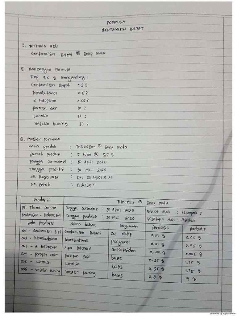 Formula Salep Mata | PDF