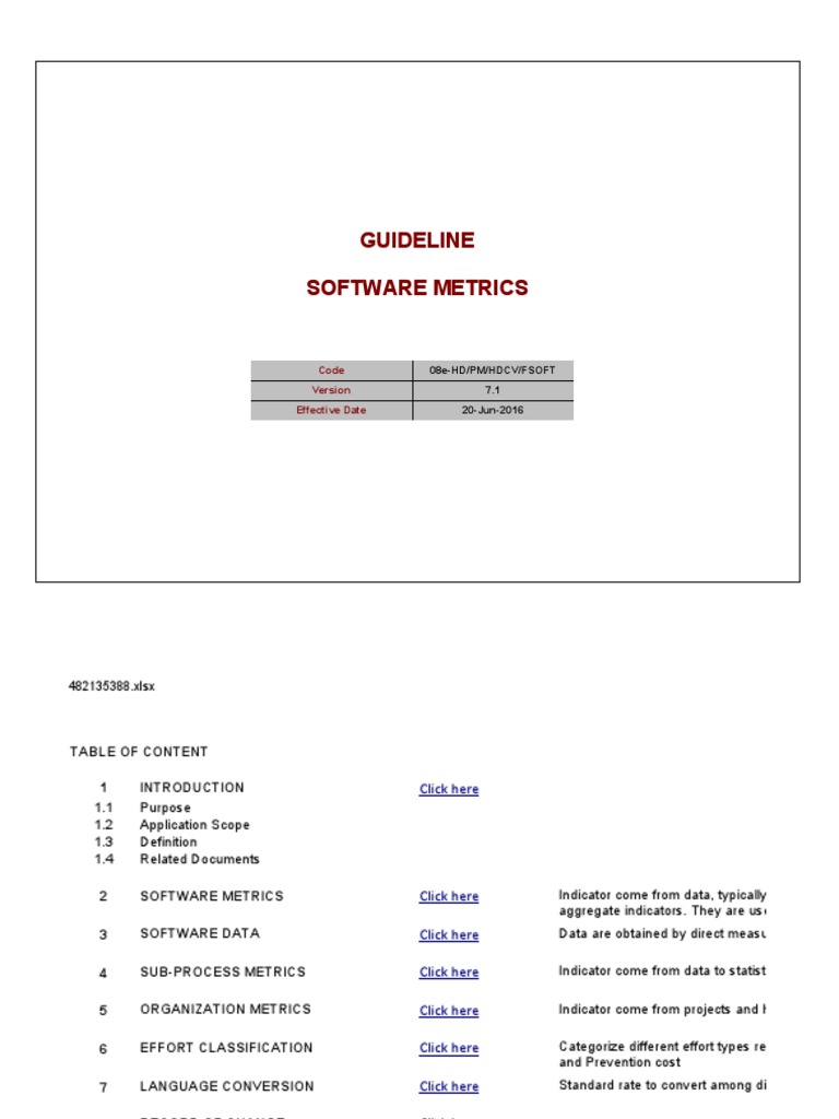 Guideline - Software Metrics | PDF | Outsourcing | Project Management