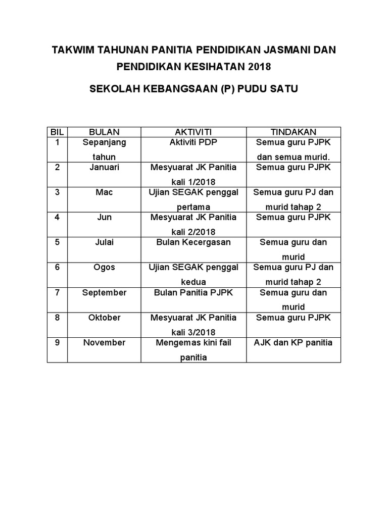 Takwim Tahunan Panitia Pendidikan Jasmani Dan Pendidikan Kesihatan 2018 | PDF