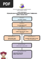 Visi, Misi Dan Motto Bulan Sabit Merah Malaysia | PDF