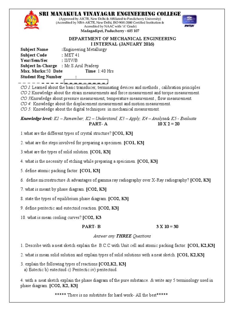 Knowledge Level: K1 - Remember, K2 - Understand, K3 - Apply, K4 ...
