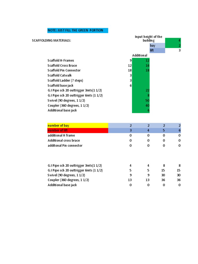 Scaffold Calculator | PDF | Scaffolding | Economic Sectors