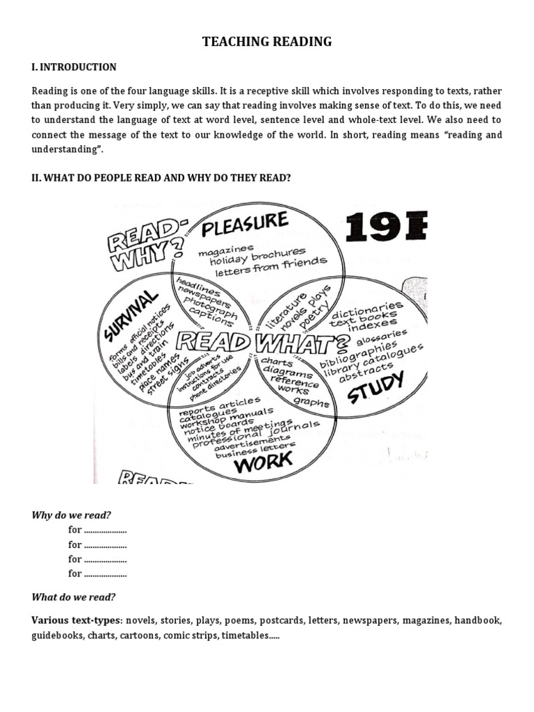 Teaching Reading: Why Do We Read? | PDF | Question | Reading Comprehension