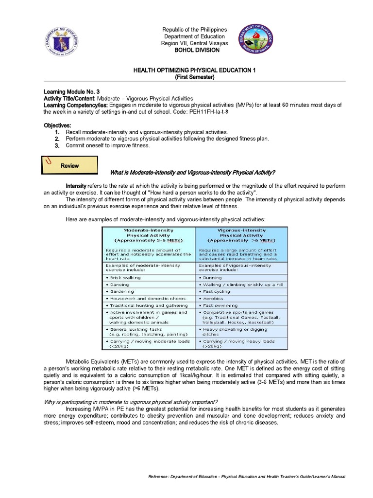 What Is Moderate-Intensity and Vigorous-Intensity Physical Activity ...