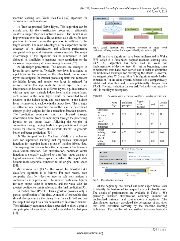 Paper 21-Application of Intelligent Data Mining Approach in Securing 5 | PDF | Statistical ...