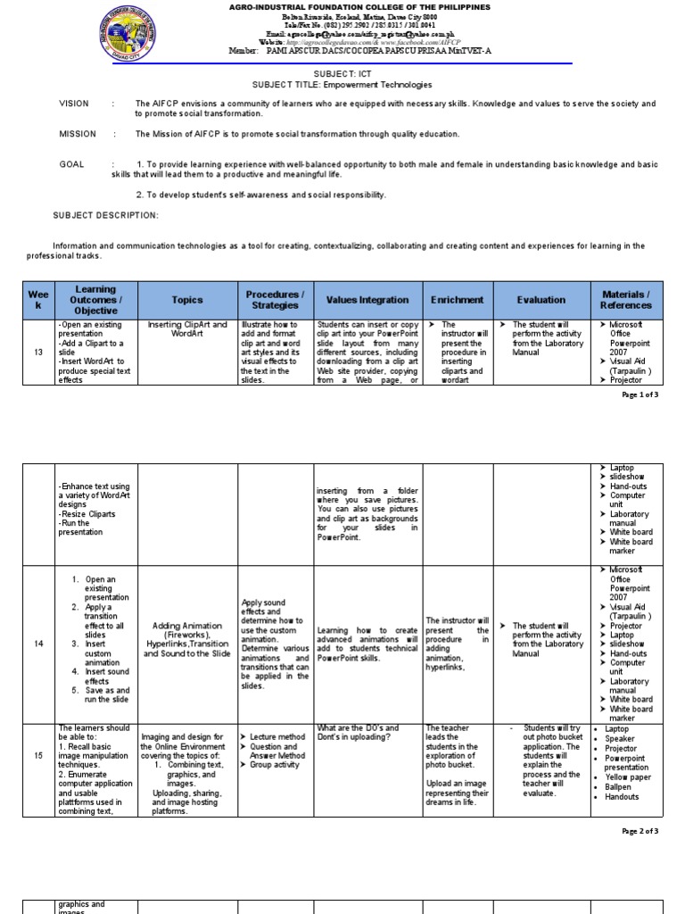 Vision:: ICT Empowerment Technologies | PDF | Microsoft Power Point ...