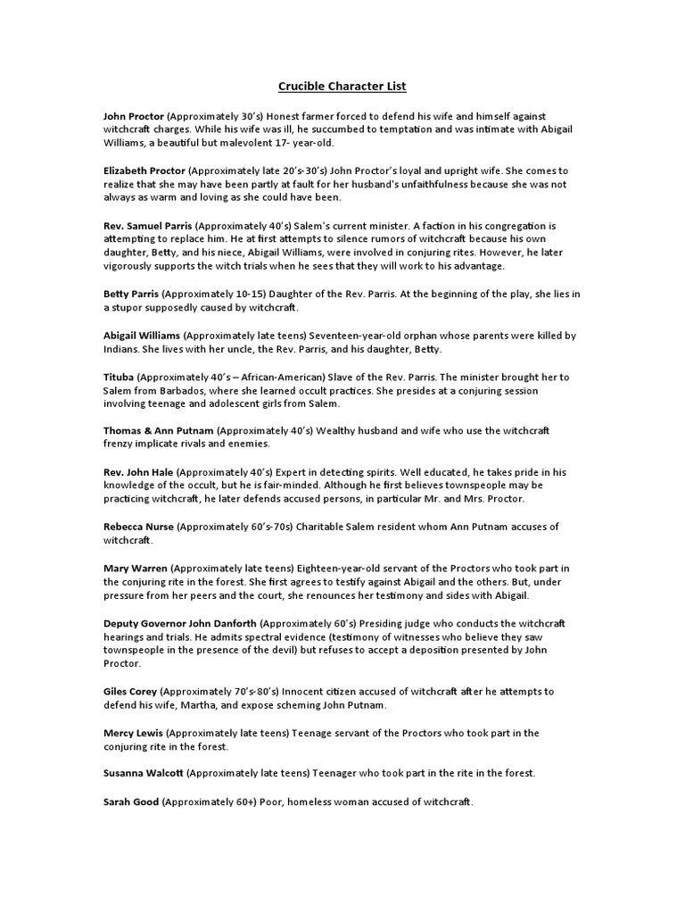 Crucible Character List | PDF | Witch Trials | Witchcraft