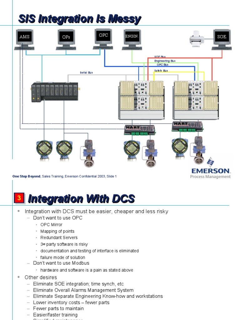 SIS Integration Is Messy SIS Integration Is Messy | PDF | Computer ...