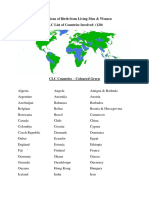 IDB Member Countries List | PDF | Inter American Development Bank ...