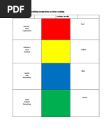Monthly Safety Colour Code Chart | PDF
