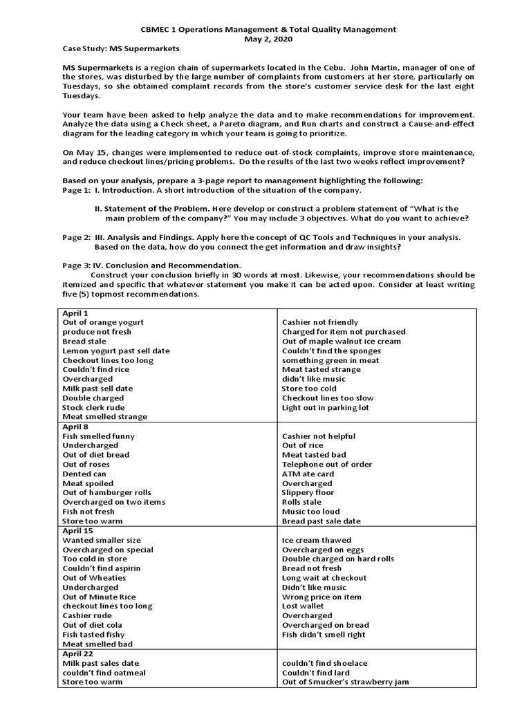 Case Study SM Supermarkets | PDF | Supermarket | Foods