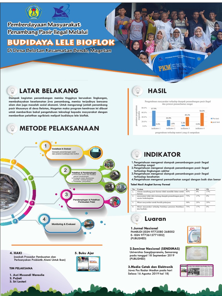 Poster PKM | PDF