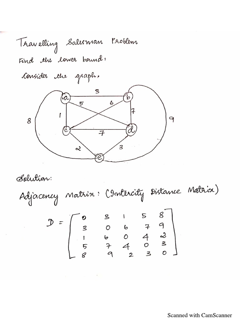 TSP - Problem | PDF
