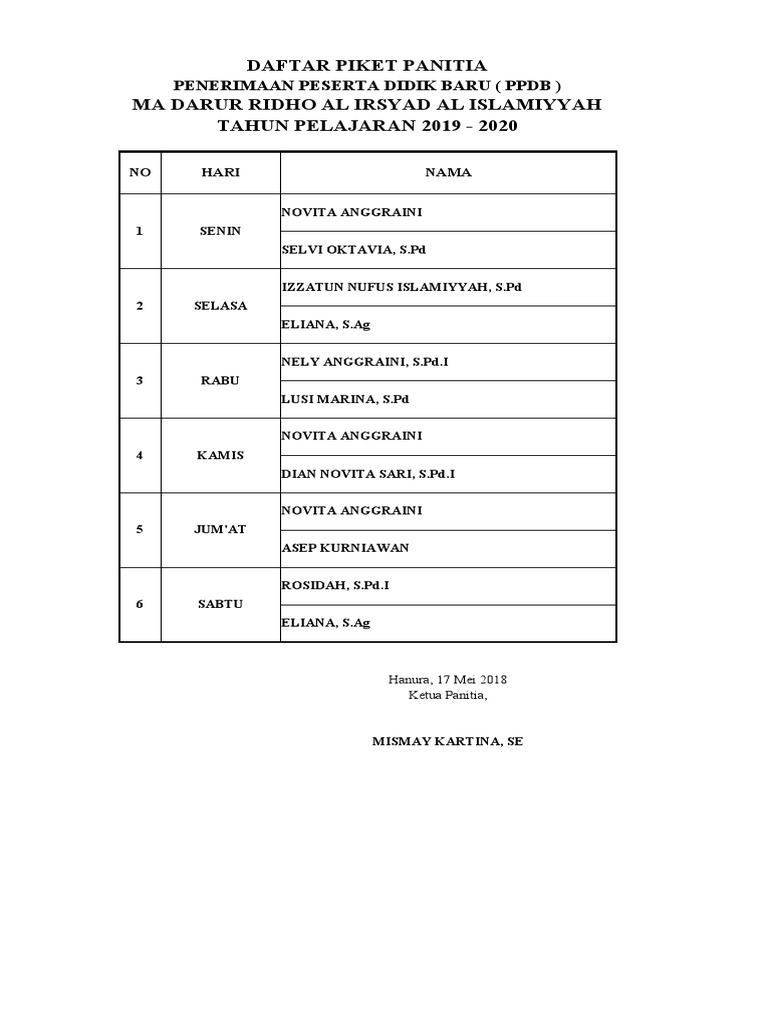Daftar Piket Panitia PPDB | PDF