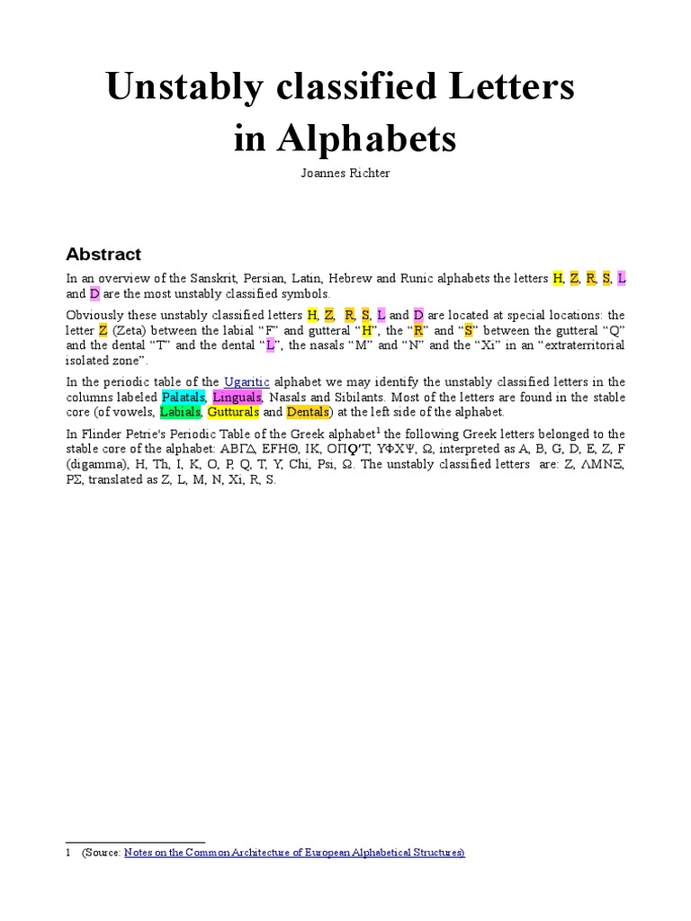 Unstably Classified Letters in Alphabets | PDF