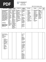 English 10 Curriculum Map | PDF | English Language | Communication