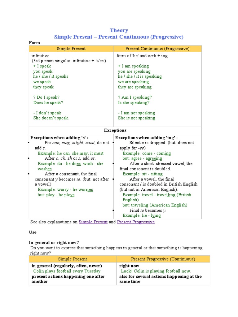 Simple Present vs Present Continuous Guide | PDF | Sentence ...