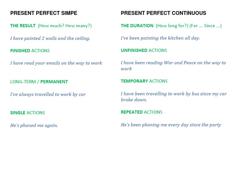 Grammar - Present Perfect Simpe and Continuous | PDF