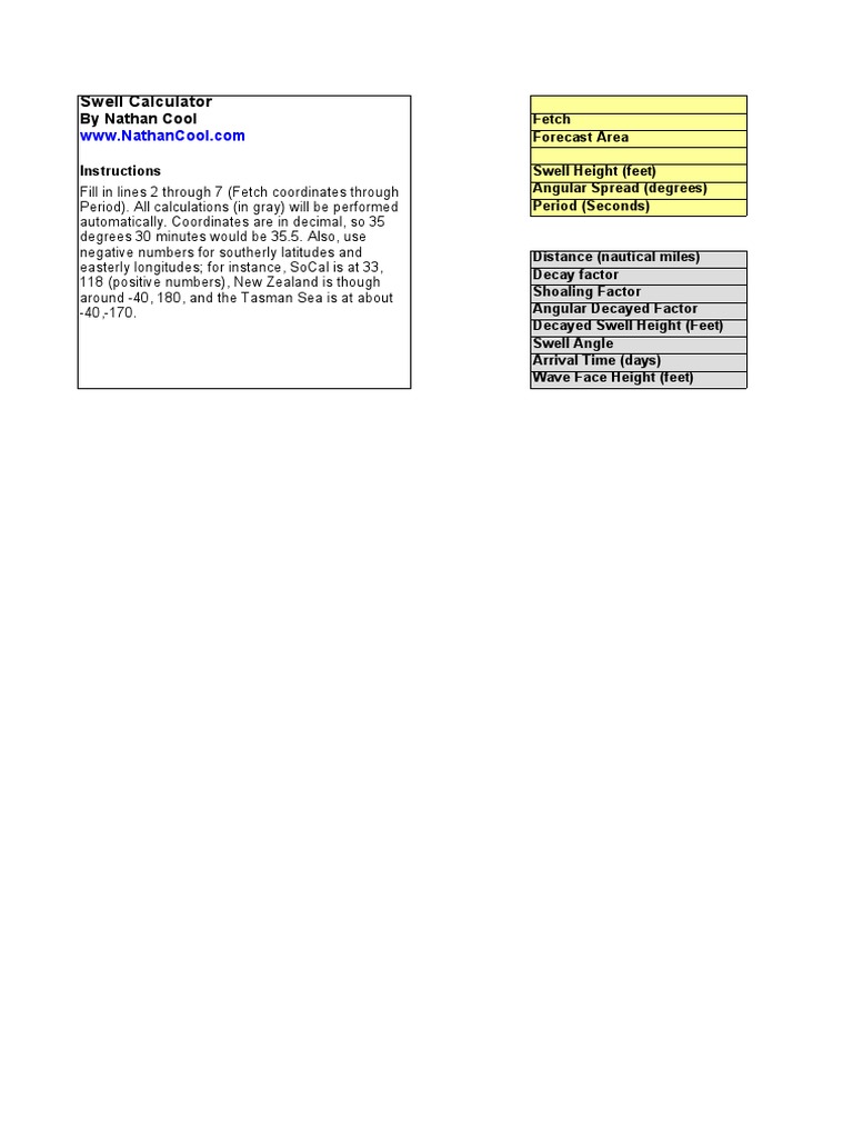 Swell Forecasting Tool Guide | PDF