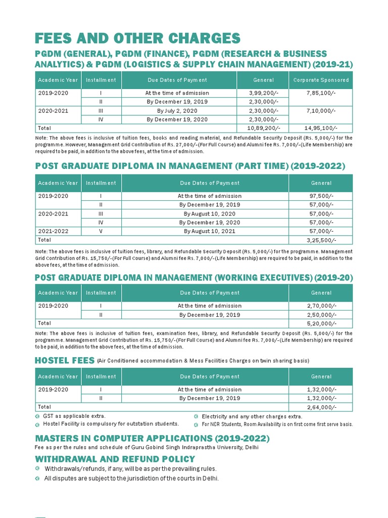 Fees Structure | PDF | Fee | Master Of Business Administration