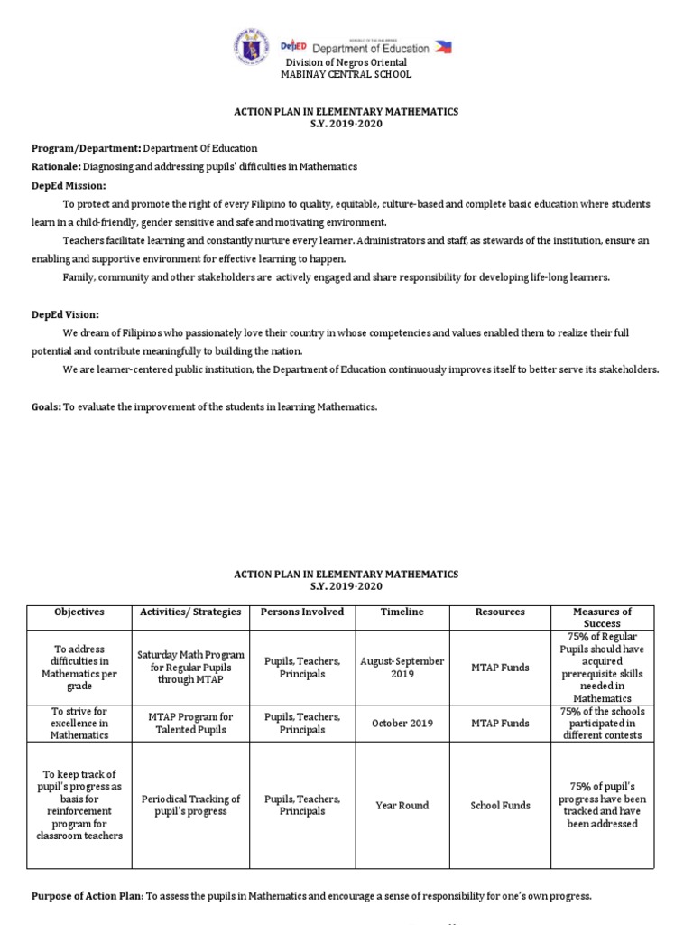Action Plan On Reading Intervention For Non Readers | PDF | Teachers ...