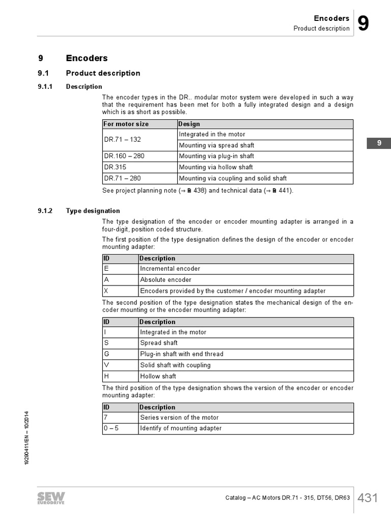 Sew Encoder | PDF | Alternating Current | Hertz