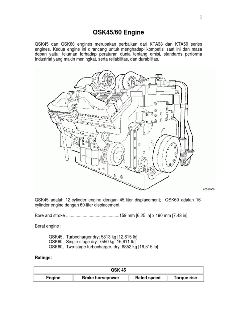 QSK45-60 Hand Out | PDF