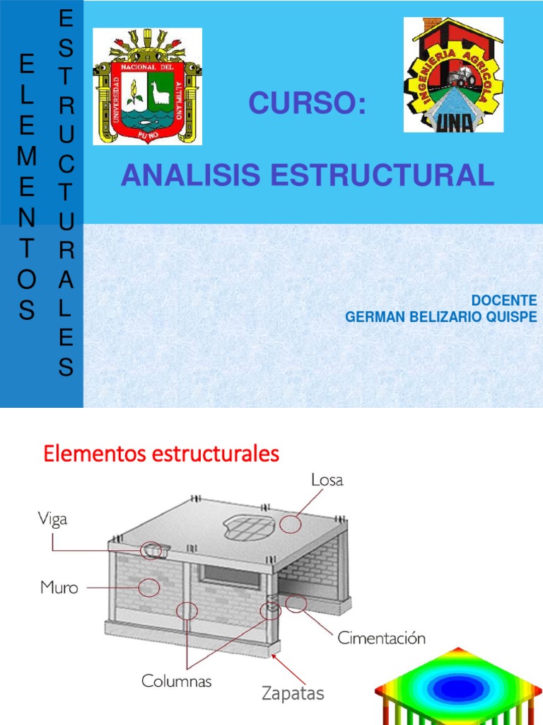 Sesión 3 1 Elementos Estructurales | PDF | Fundación (Ingeniería) | Doblar