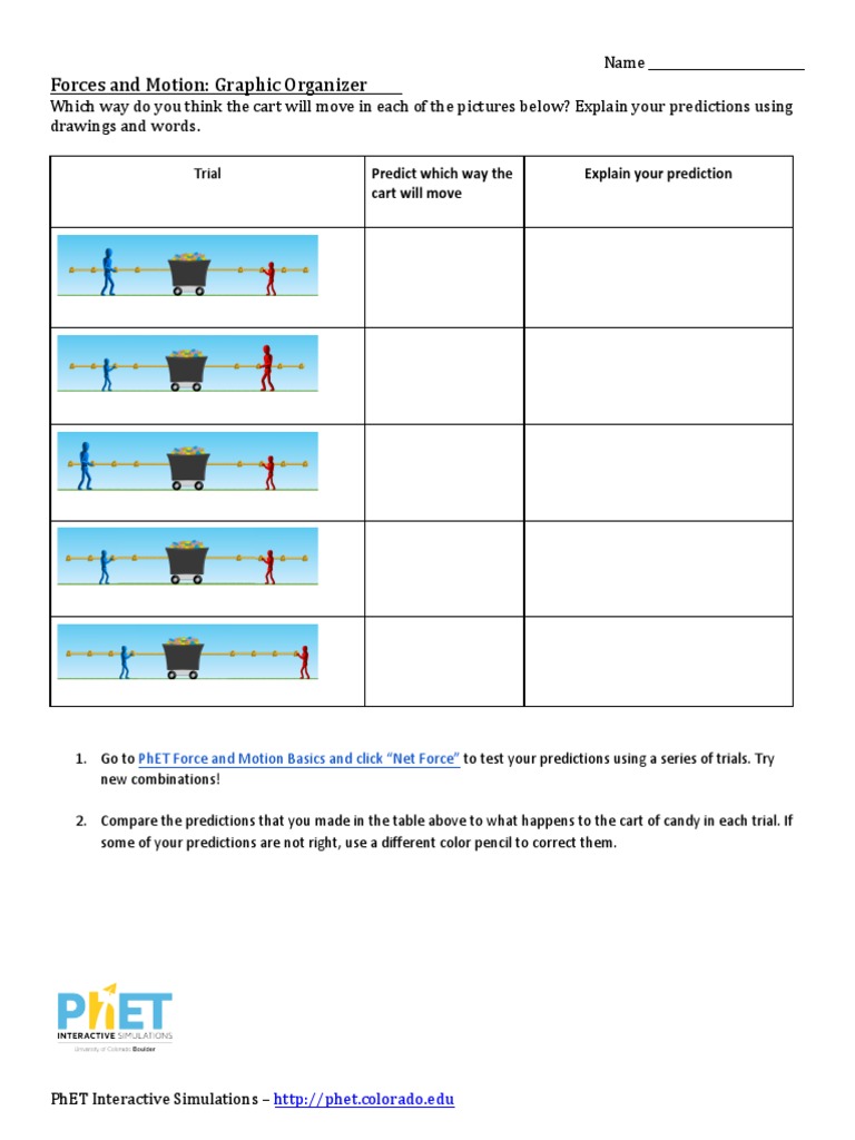 Forces and Motion: Graphic Organizer | PDF | Force | Scientific Method