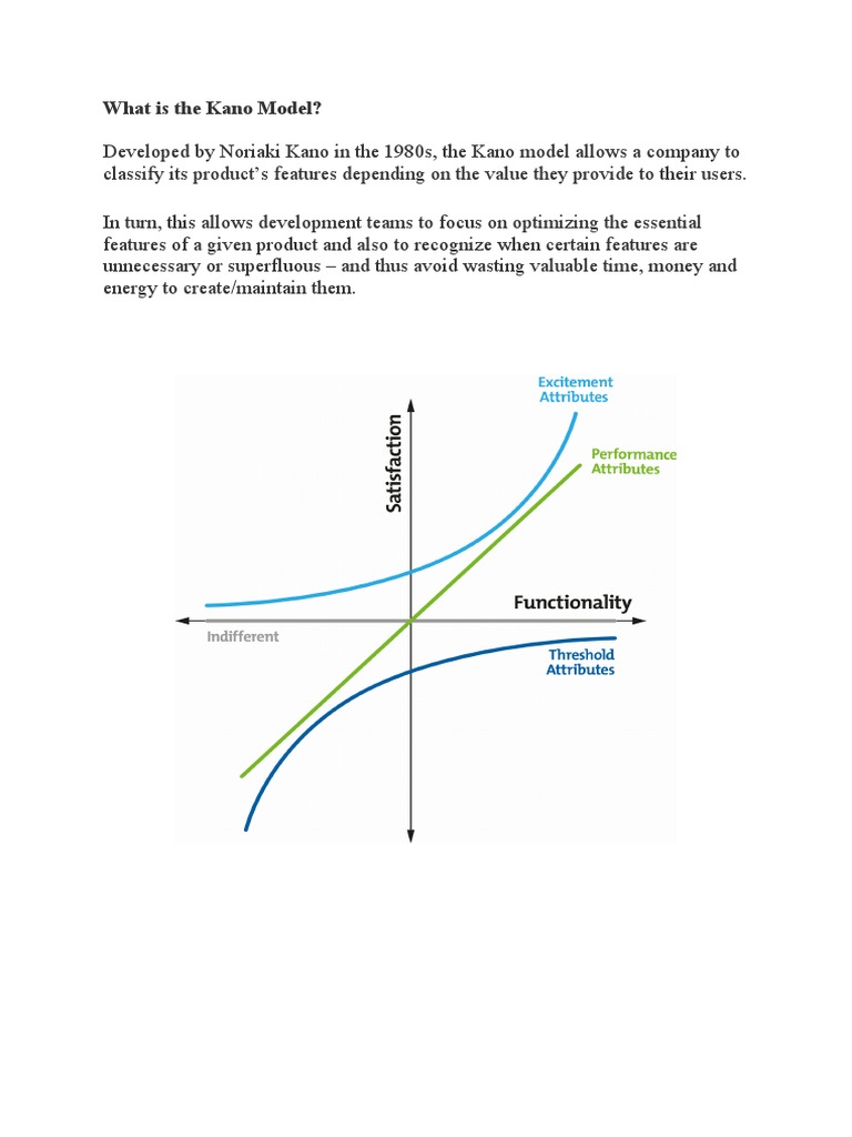 What Is The Kano Model | PDF | Wheelchair | Business