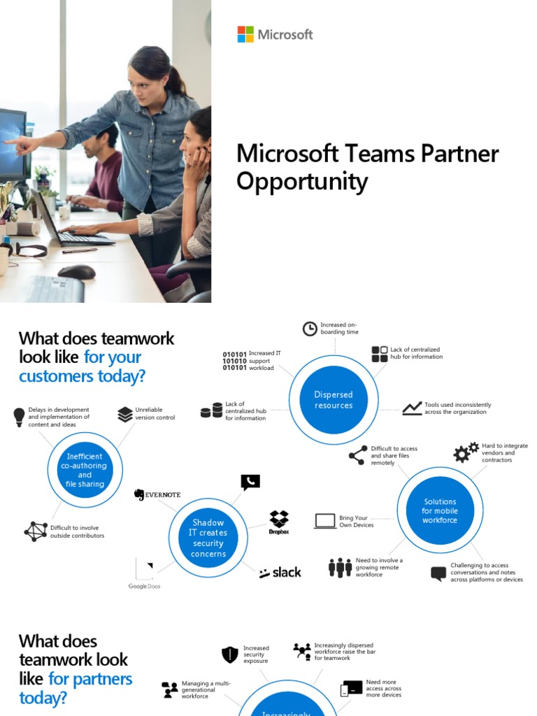 Microsoft Teams Partner Opportunity Presentation | Download Free PDF ...