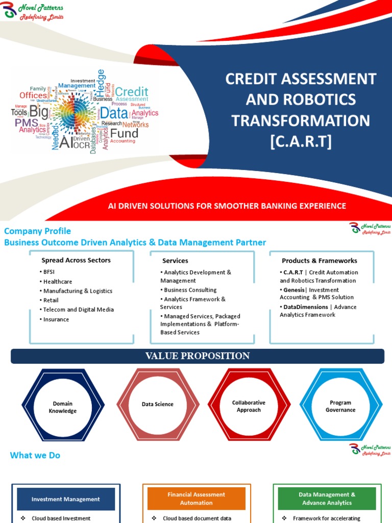 Credit Assessment and Robotics Transformation (C.A.R.T) : Ai Driven ...