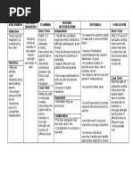 Nursing Care Plan For Cellulitis | PDF | Infection | Nursing