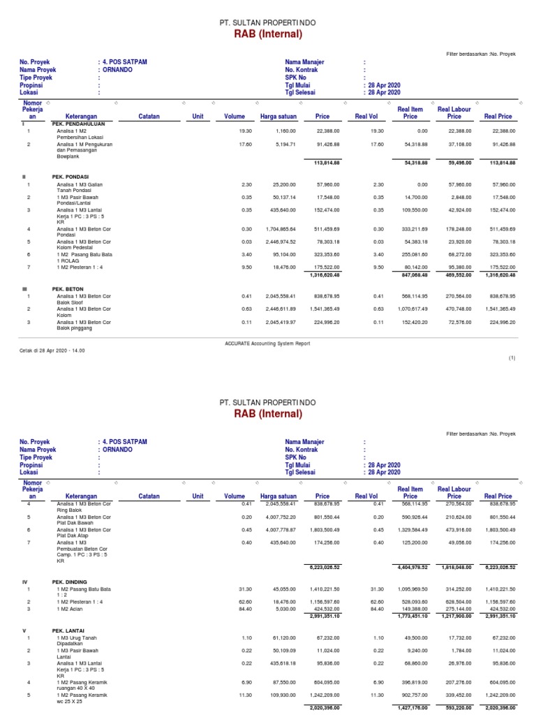RAB (Internal) : Pt. Sultan Propertindo | PDF