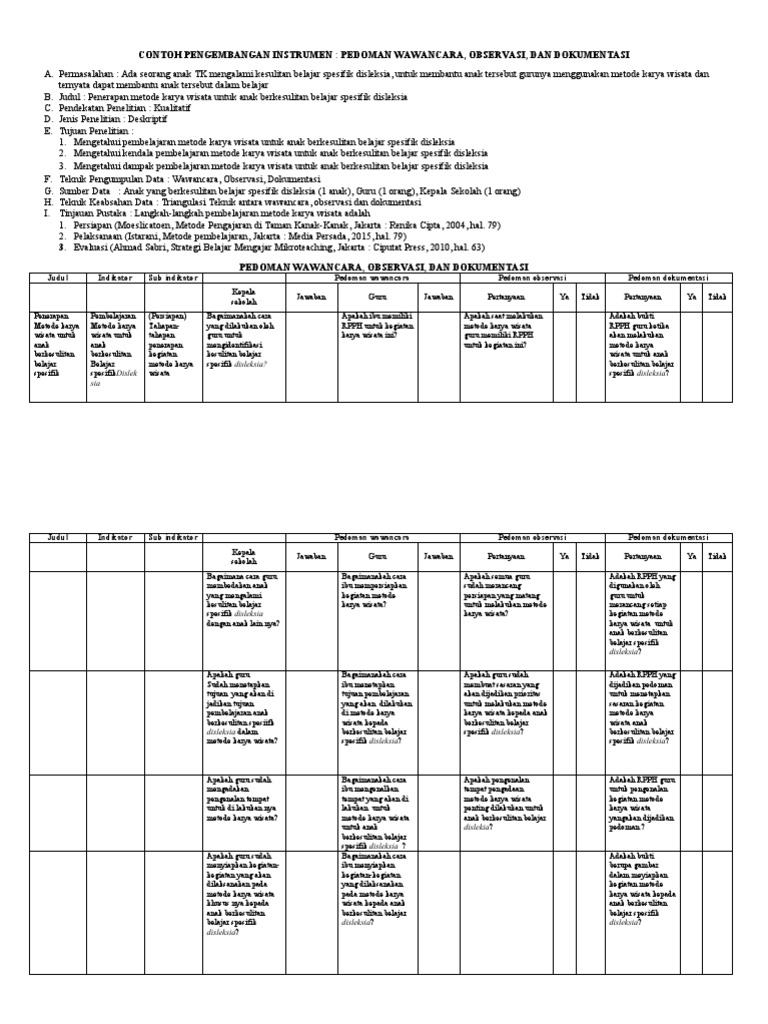 Contoh Pedoman Wawancara, Observasi Dan Dokumentasi | PDF