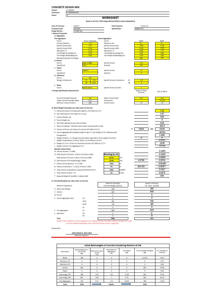 DESIGN MIX OF CONCRETE - 4000psi PCD | PDF | Fly Ash | Concrete
