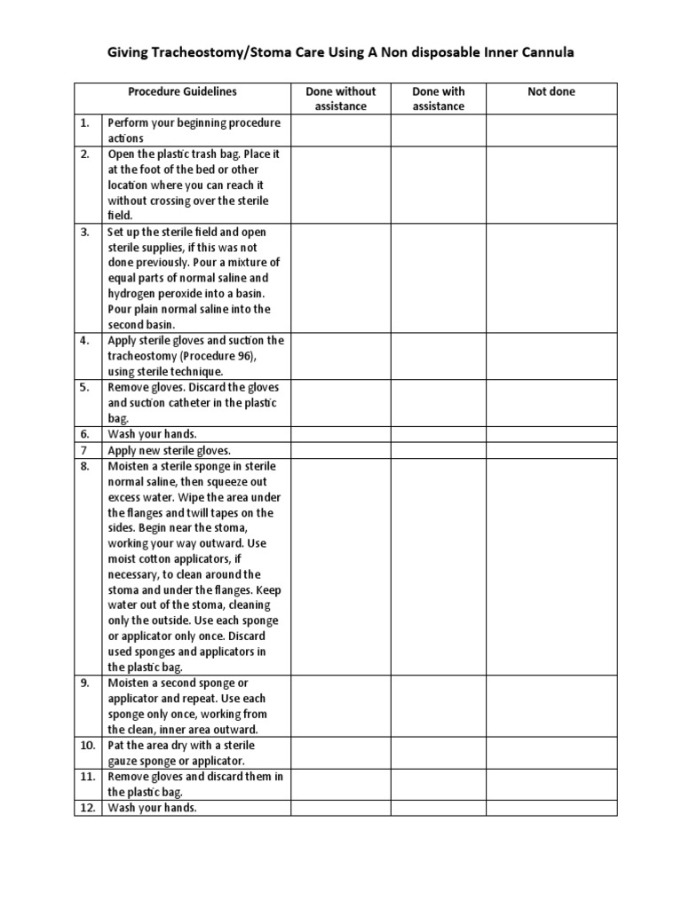 Procedure Guidelines Trache Care | PDF | Nature
