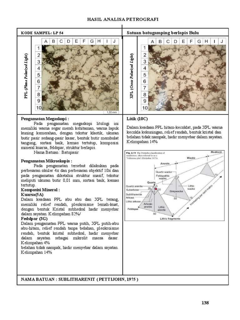 Deskripsi Petrografi | PDF | Sains & Matematika