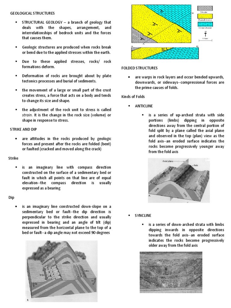 Strain. It Is The Change in The Rock Size (Volume) or | PDF | Plate ...