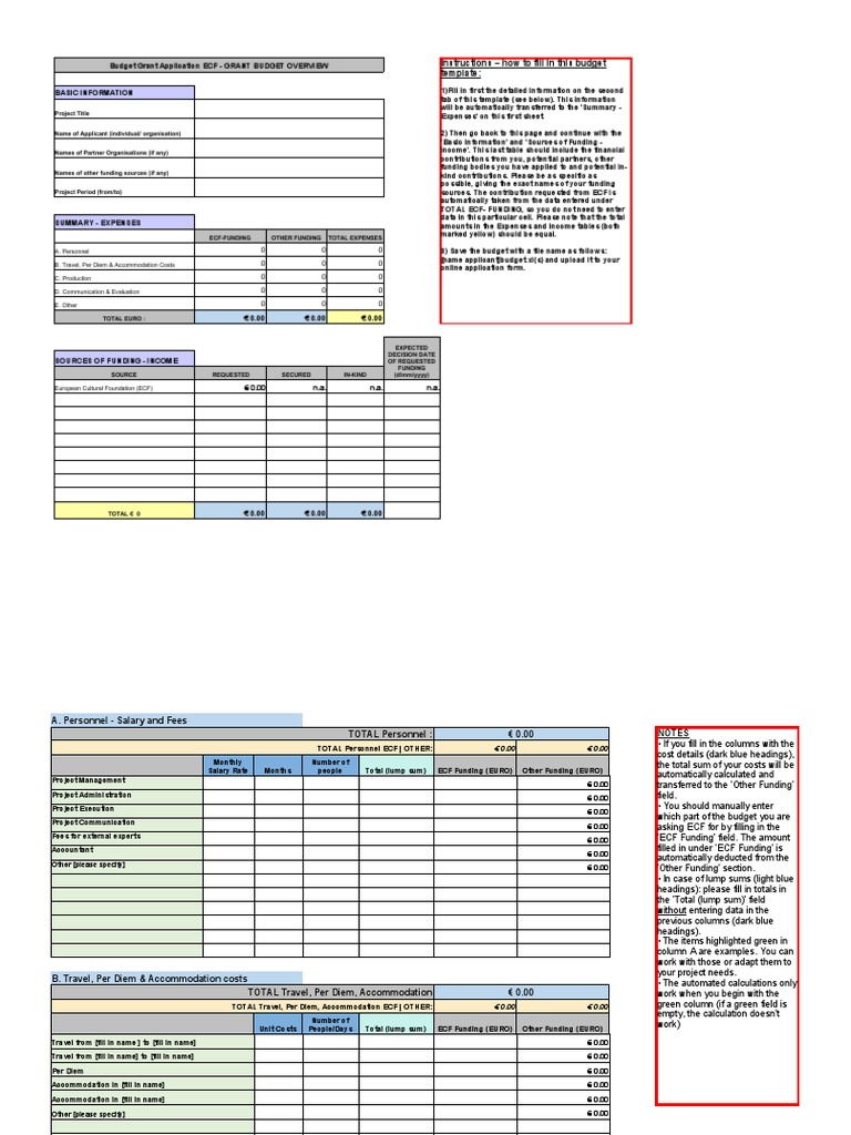 Instructions How To Fill in This Budget Template | PDF | Per Diem | Budget