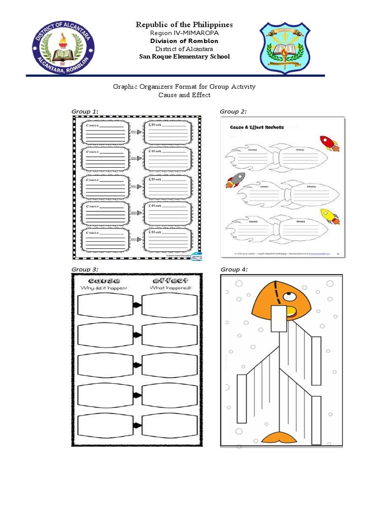 Graphic Organizers Format For Group Activity
