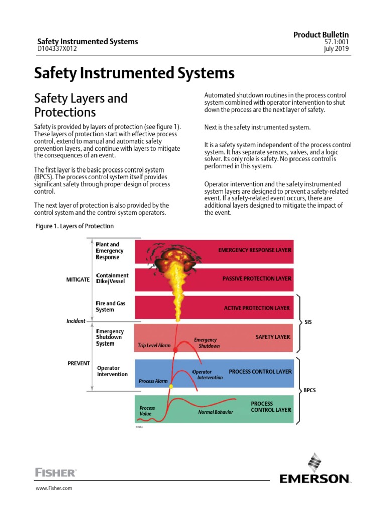 Safety Instrumented Systems: Safety Layers and Protections | PDF ...