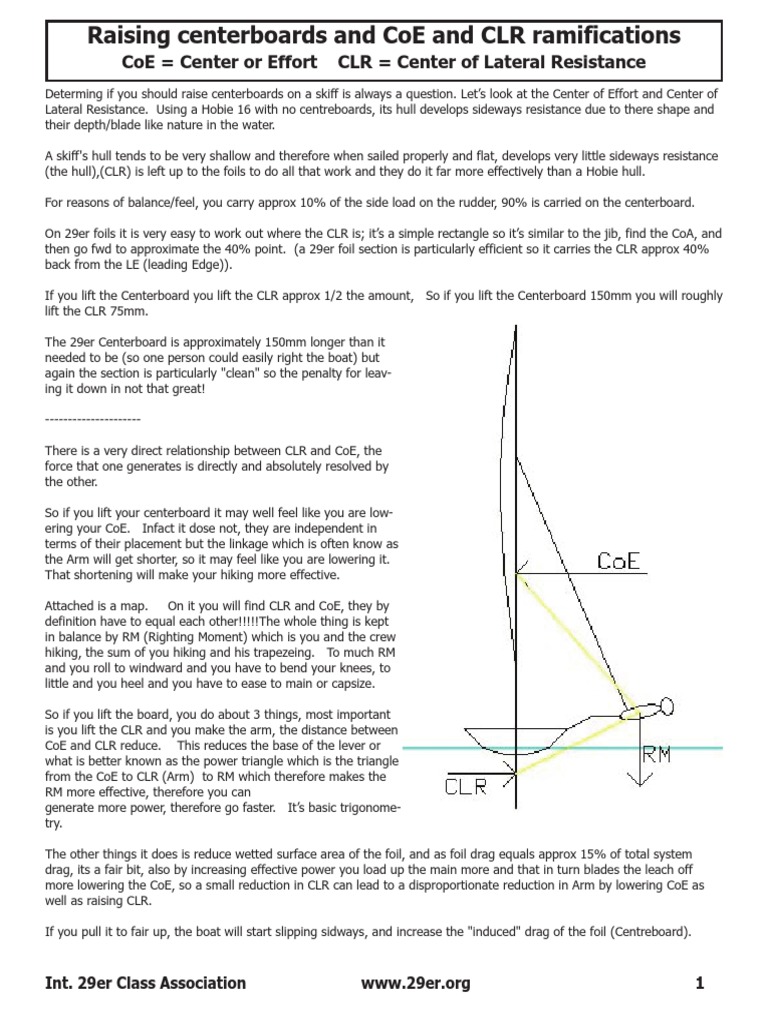 Optimizing Skiff Centerboards & CLR | PDF | Ships | Watercraft
