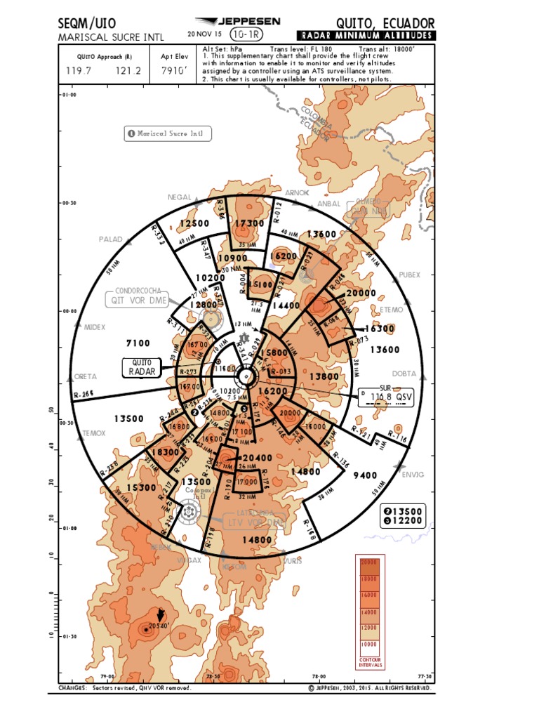 SEQM PACK Ene2016 PDF | PDF | Aerospace | Electronics