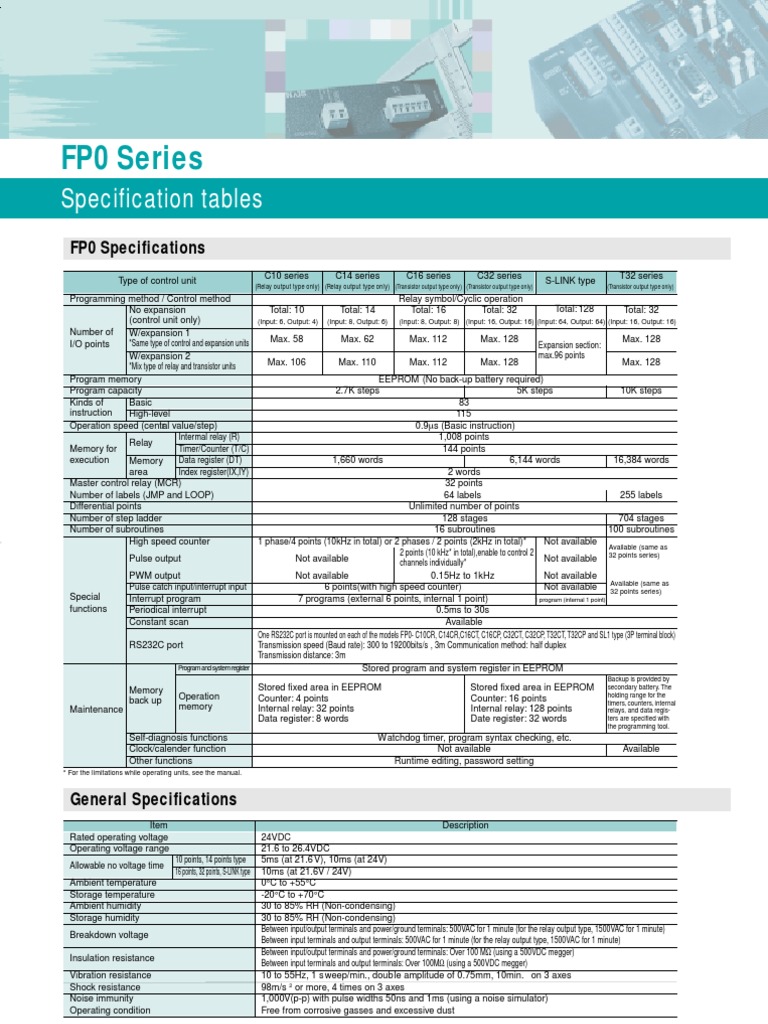 Fp0 Specifications | PDF | Relay | Input/Output