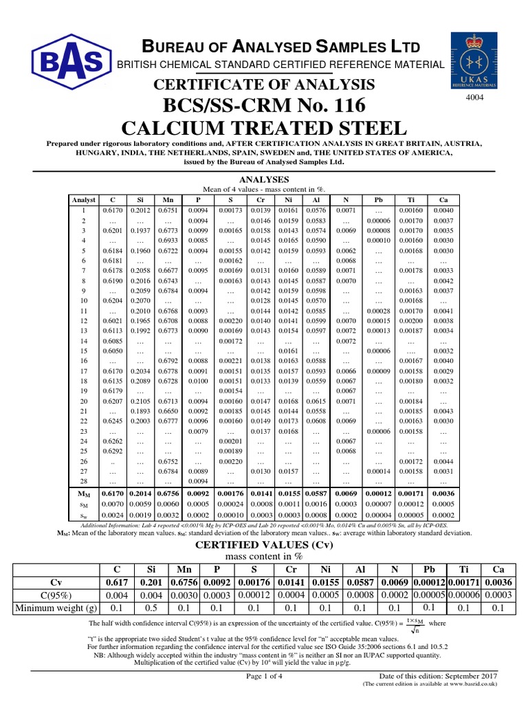 BCS - SS-CRM 116 Sep2017 | PDF | Nitric Acid | Calibration