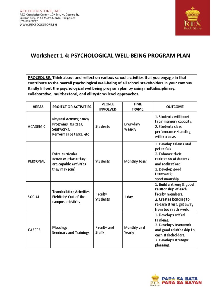 Worksheet 1.4 Psychological Well-Being Program Plan | PDF | Well Being ...