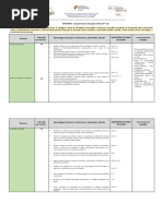 Tabela de Procedimento AMB | PDF | Ciências da Saúde | Sistema de saúde