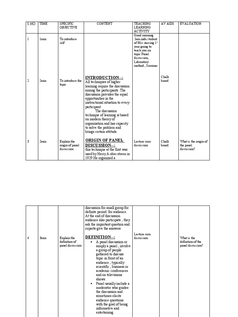 Panel Discussion Techniques: An Overview | PDF | Laboratories | Lecture