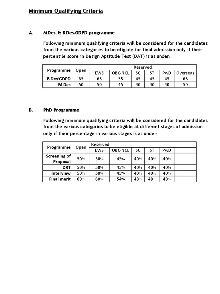 Minimum Qualifying Criteria: A. M.Des. & B.Des/GDPD Programme | PDF